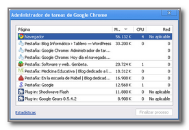 Administrador de tareas Google Chrome - Desontis